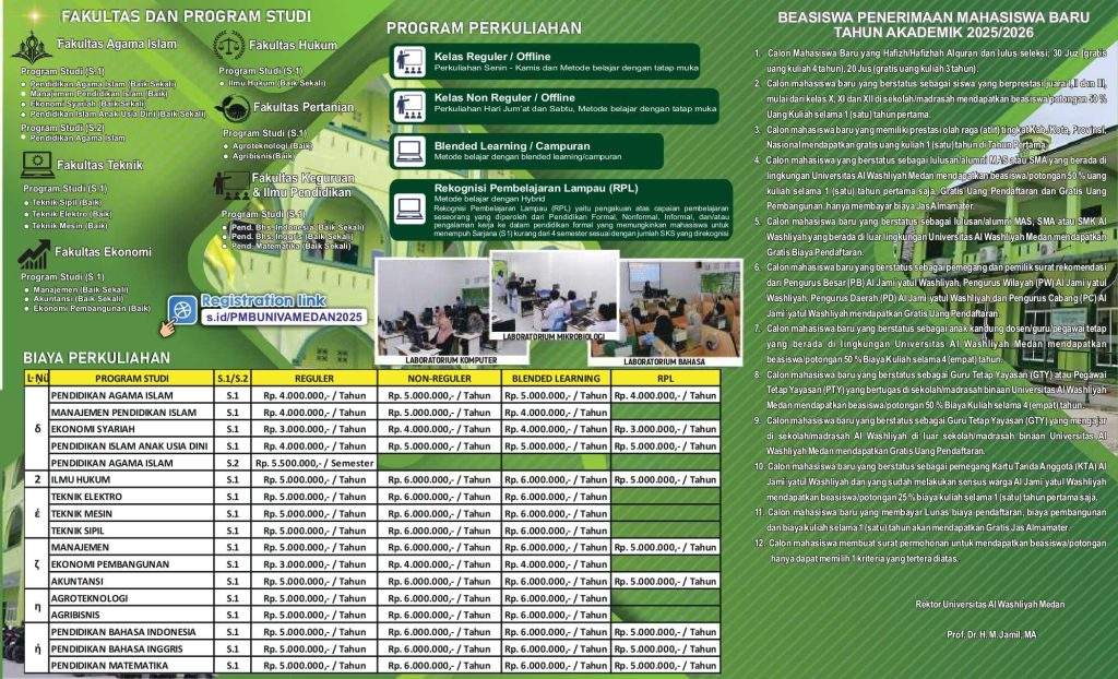 Penerimaan Mahasiswa Baru Tahun Akademik 2025/2026 - UNIVA MEDAN